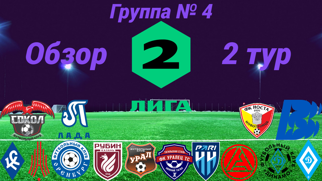 Дивизион Б. Группа № 4 обзор 2-го тура, сезон 2024 года