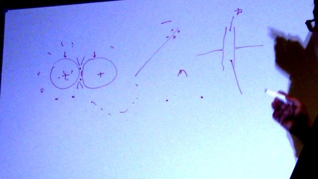 120. Лекция 1. Что такое электричество. ч3. 25.10.2019