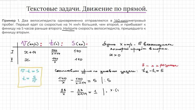 Задание 21 ОГЭ по математике. Задача на движение.