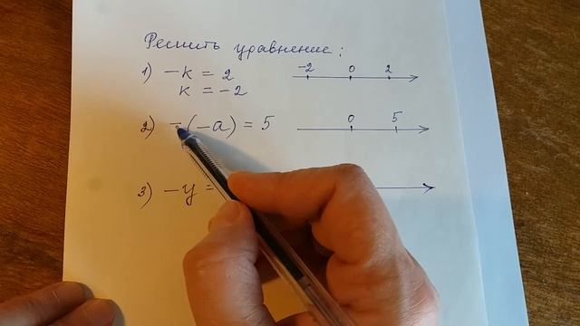 Математика 6 класс. Целые числа. Рациональные числа. Противоположные числа.