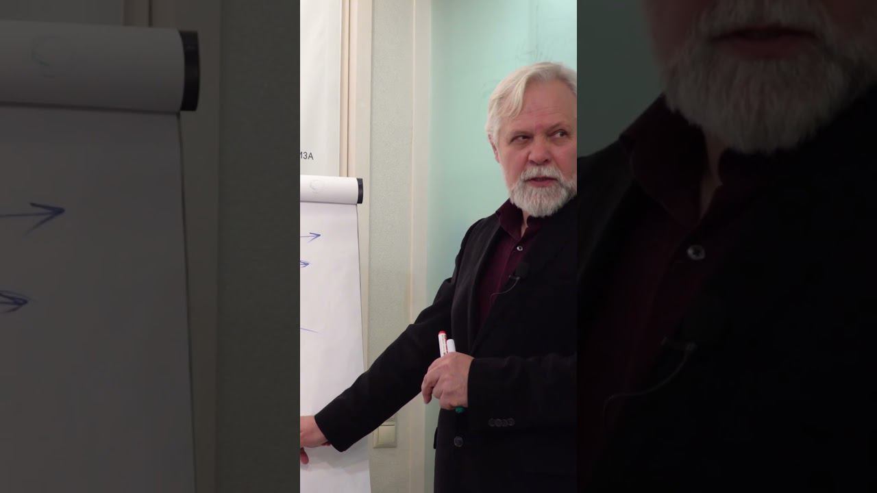 Как понять, что я лудоман?