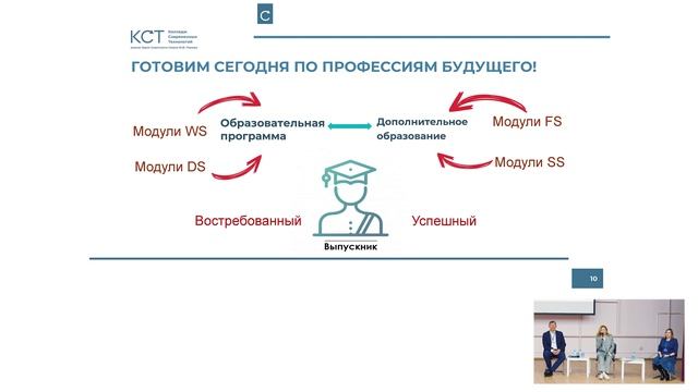 Единый день открытых дверей в Колледже современных технологий