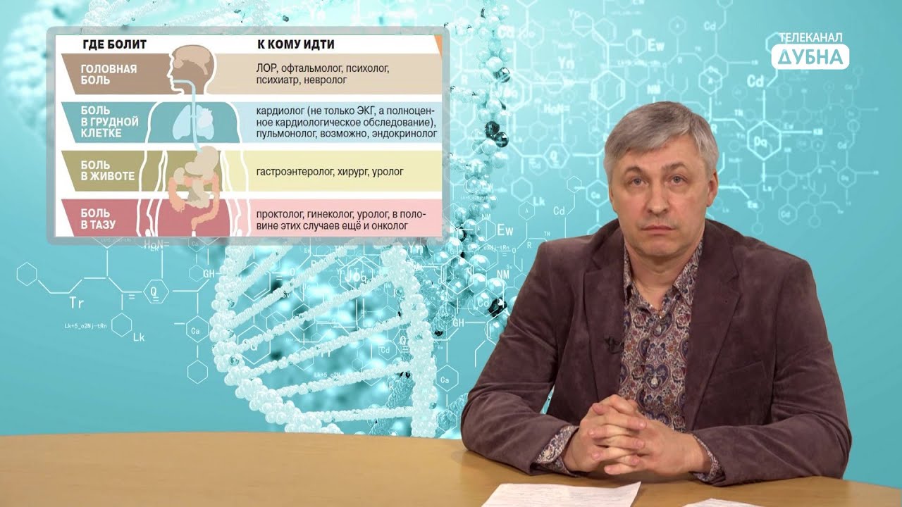 #Медицинский_ответ. Что такое острая и хроническая боль в животе?