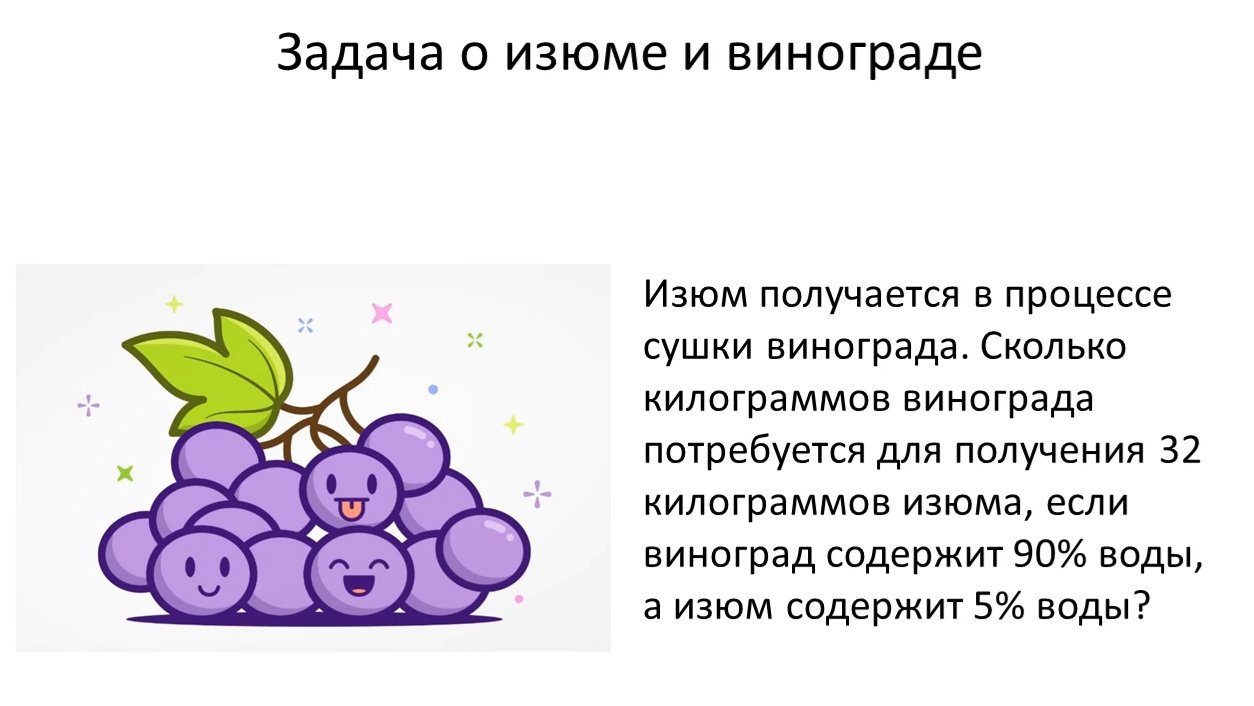 Виноград и изюм. Задача на концентрацию, 6 класс