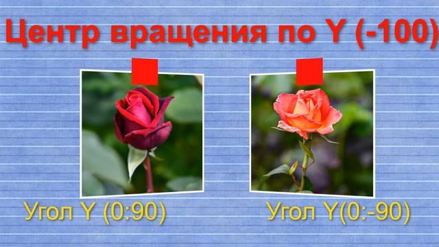 Центр вращения по Y. Угол Y в программе PTE AV Studio