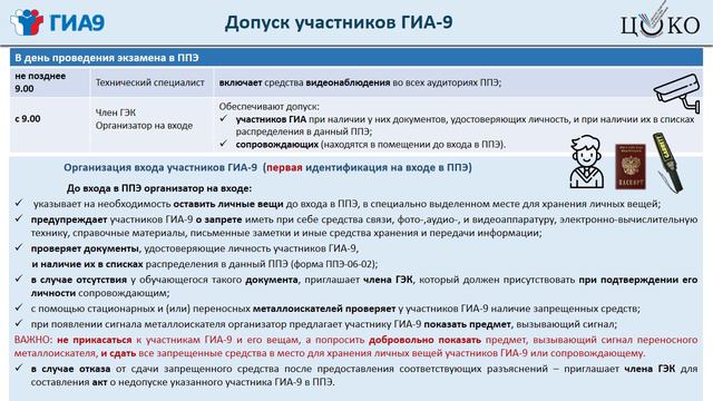 Продедура проведения ГИА-9 в ППЭ