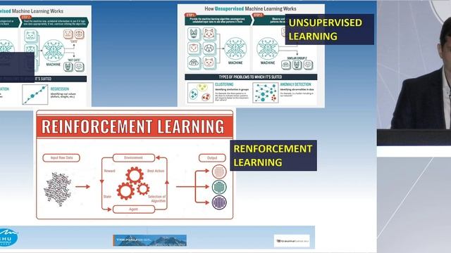 Artificial intelligence in trauma Tobias Gauss ESICM 22 Tr&TBI