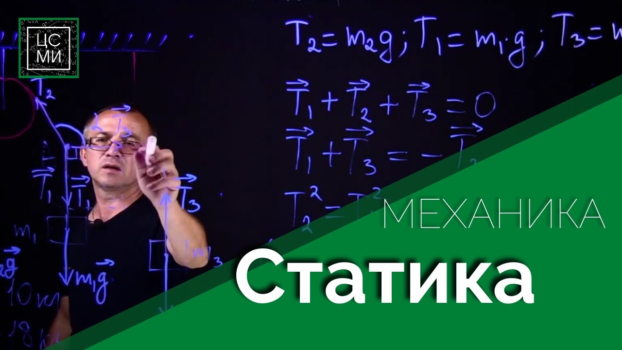 СТАТИКА Условия равновесия тел Решение задач