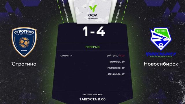 Строгино - Новосибирск. Первенство России среди девушек до 18 лет. 8 тур.