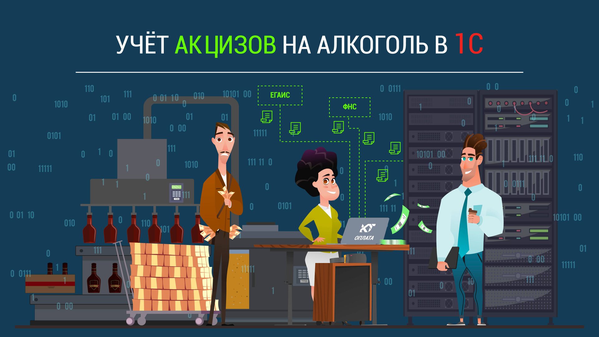 Полный вебинар по учету акцизов в ПАП для 1С ЕРП.