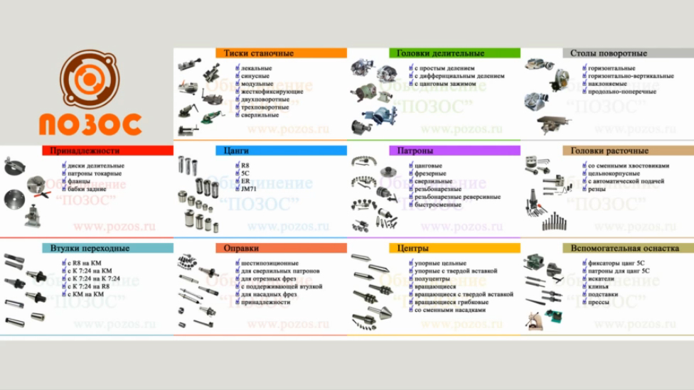 Объединение "ПОЗОС" Трейлер канала 
