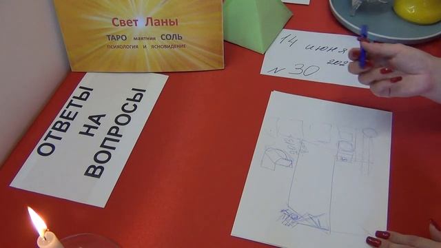 30 - ОТВЕТЫ НА ВОПРОСЫ. - Про блогеров. Как создать свой канал. Стоит ли это делать. (14.06.2023г.)