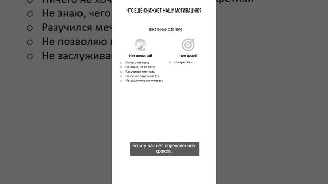Почему важно ставить конкретные цели? #shorts #целеполагание #мотивация