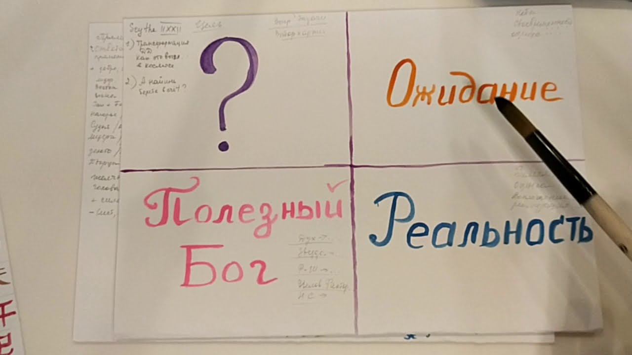 Дерево Ян - Цзя (Дзя) в Ци Мэнь Дун Цзя 甲 . Полезный Бог Ци Мэнь Дун Цзя или Ба Цзы