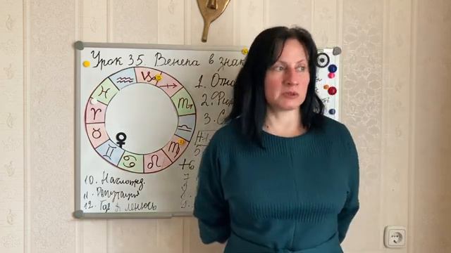 Урок 35. Венера в знаках Зодиака