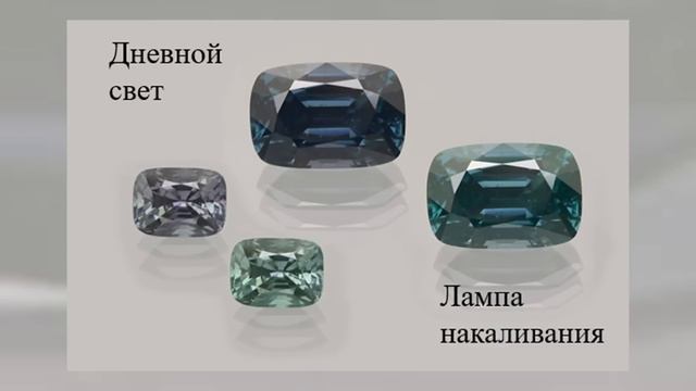 Энциклопедия драгоценных камней. Циркон. Часть 2.