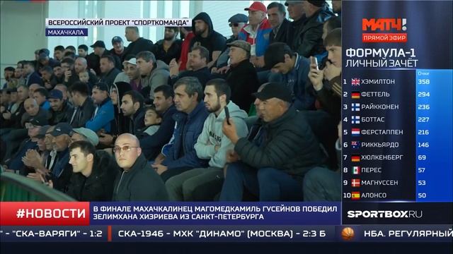 СпортКоманда - турнир Магомеда Ибрагимова в Махачкале