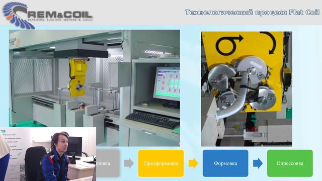 Производство катушек обмотки статора