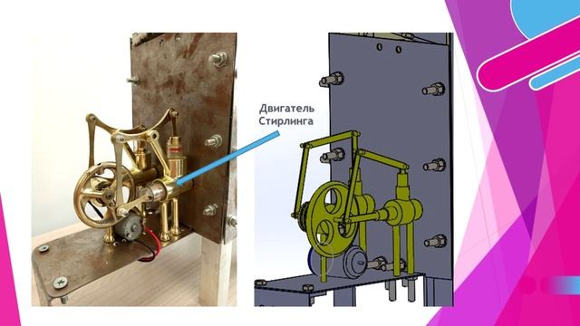 Микро ТЭС с двигателем Стирлинга