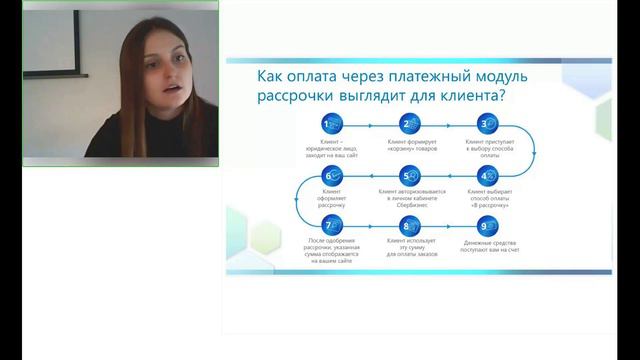 Модуль рассрочки для сайтов B2B