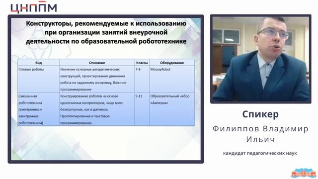 Лекция 4. Проектирование и организация образовательного процесса по информатике