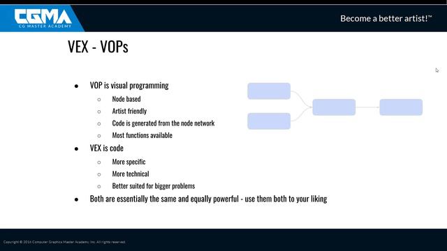 02. Introduction to VEX