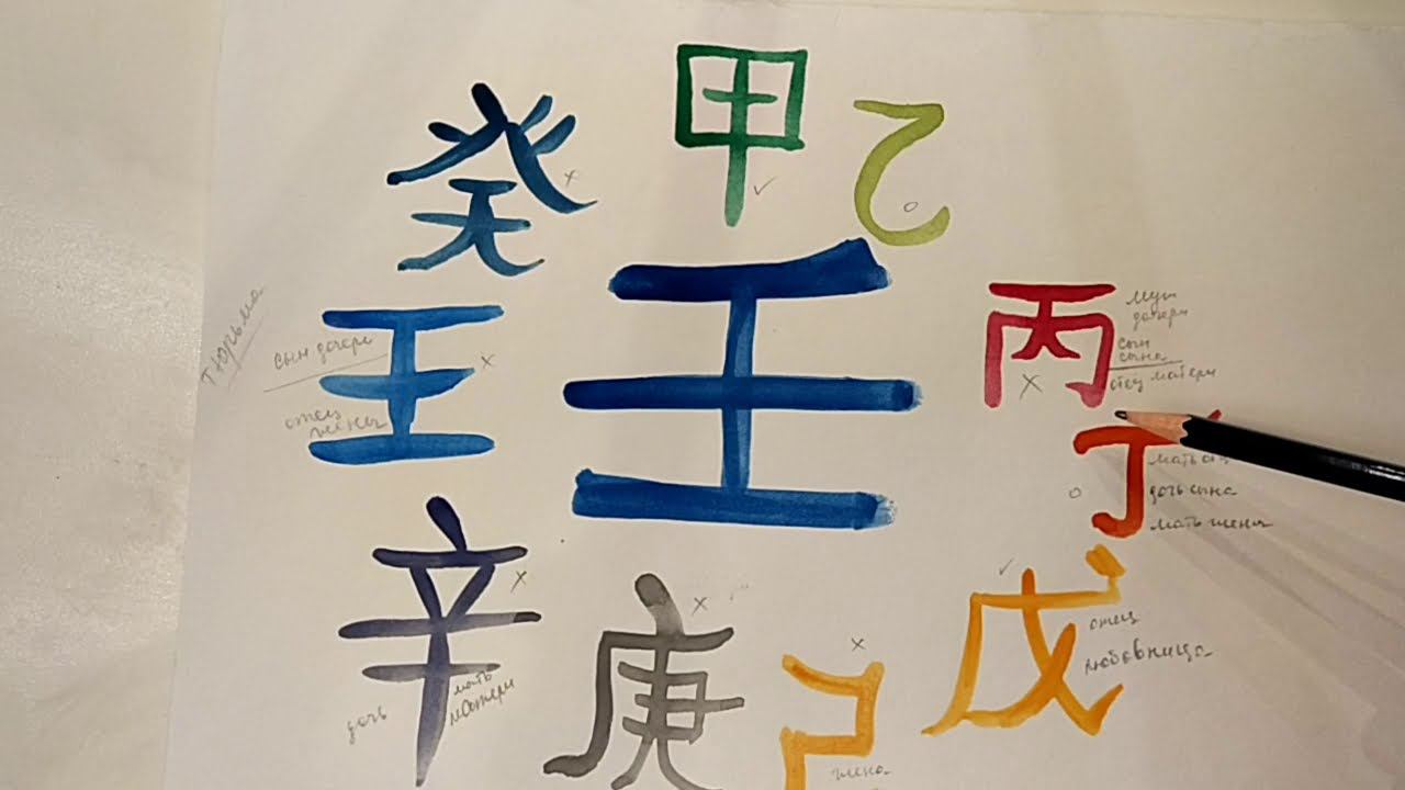 Вода Ян - Граф Монте-Кристо 壬