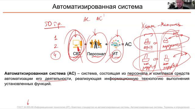 ОПОИБ 2024. Средства вычислительной техники (СВТ), автоматизированная система (АС), объект информати