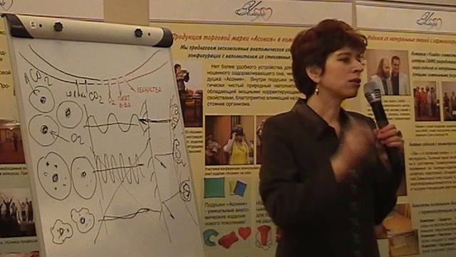 Как помогает Асония