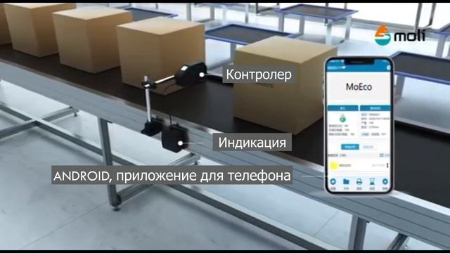 Sojet MoEco-(1080p30)