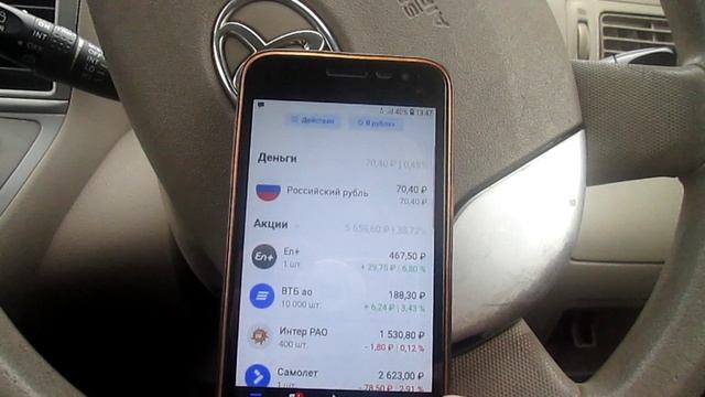 Обзор инвестиционного портфеля, размышления о дальнейших действиях.