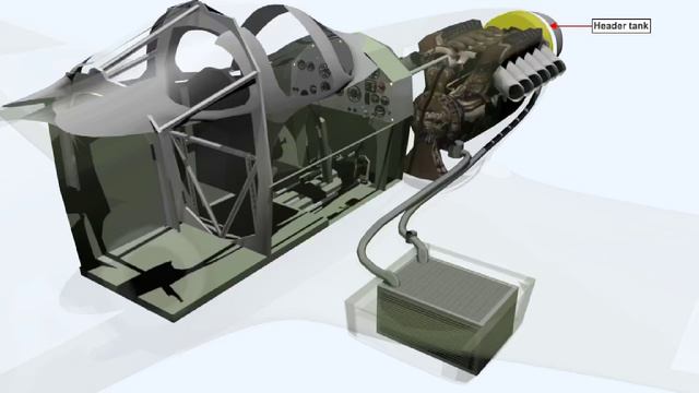 ATPL Training   Piston Engines #19 Engine Cooling Part 1