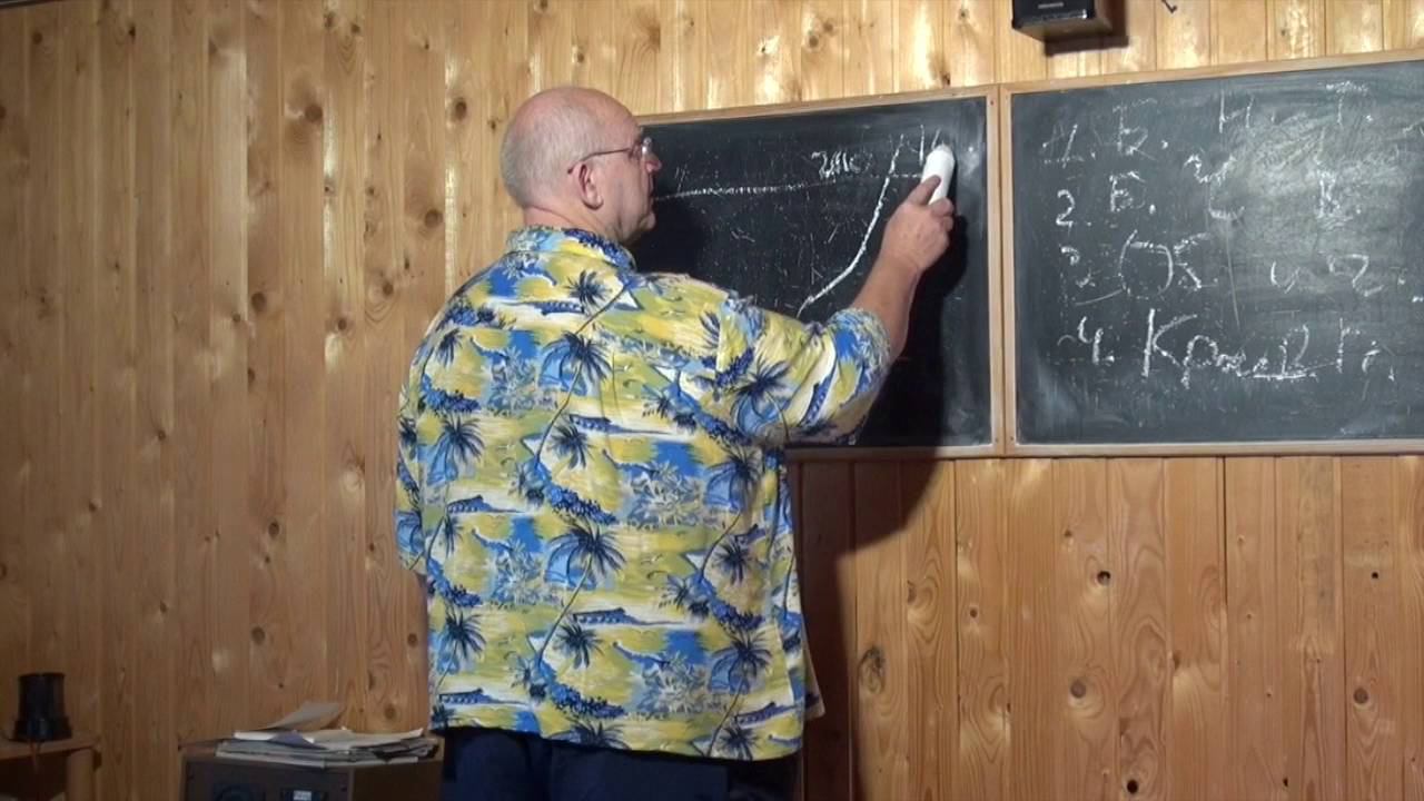 Futurological symposium