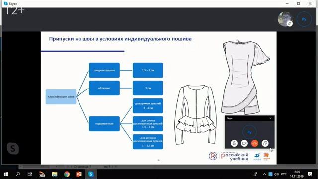 Готовимся к олимпиаде по технологии. Часть 1