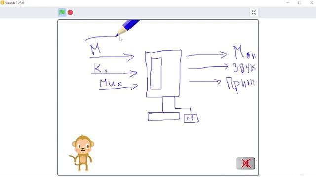 01.Что такое компьютер.mp4