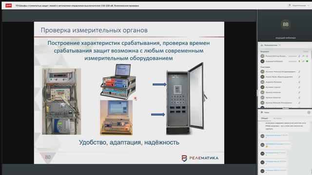ТЭ Шкафы ступенчатых защит линий и автоматики управления выключателем 110-220 кВ (часть 2)