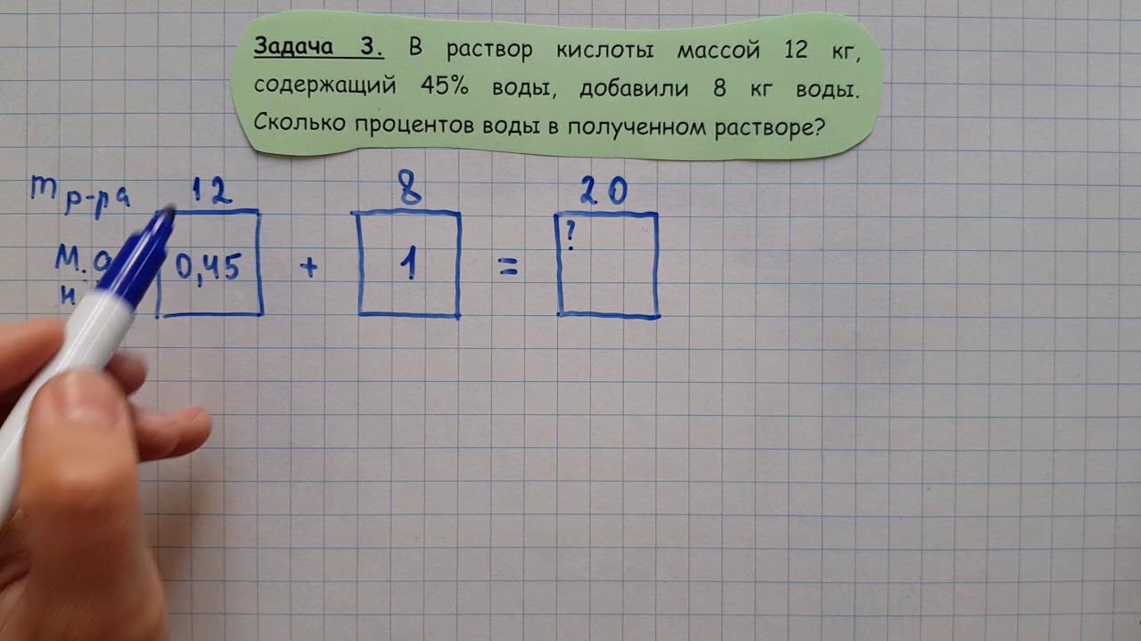 Концентрация(3)