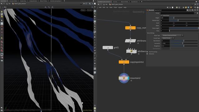 1b Glass Custom Fracture Setup