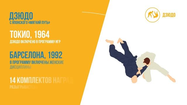 Единоборства