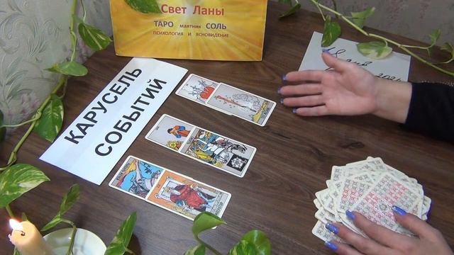 40 - КАРУСЕЛЬ СОБЫТИЙ - Что ждёт в ближайшие несколько дней в делах. (18.01.2024г.)