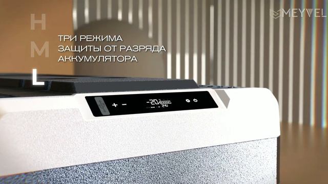 Meyvel AF-H - 80 _ 100 _ 115 _ 120 литров, умные портативные компрессорные автохолодильники.