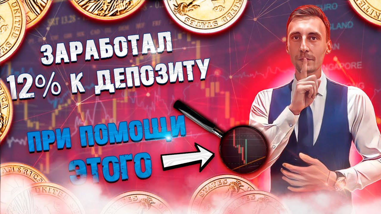 Торговля импульсных свечей вечером на Intrade Bar | Бинарные опционы.