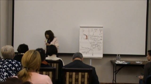 Гипертония,заболевания сердечно-сосудистой системы.