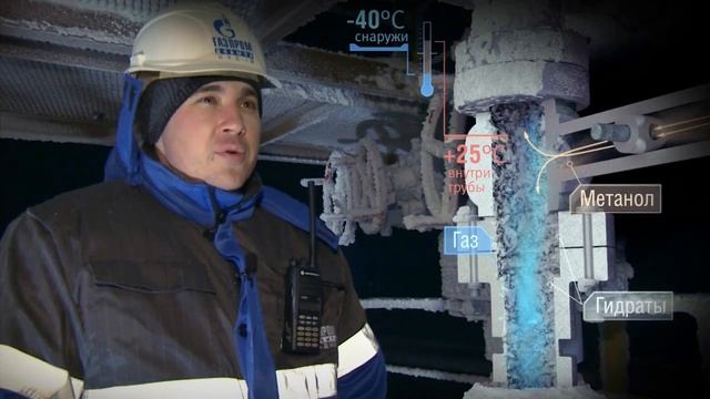 Бованенковское месторождение: лед и пламень