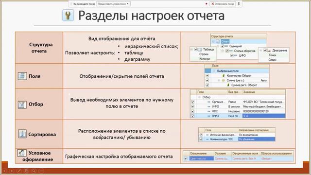 БГУ. Настройки изменение варианта отчета. Краткое описание