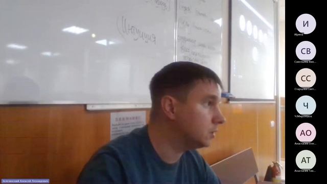 Основы управления в профессиональной деятельности 24.10.2023 1855   Зелезинскиий А. Л.