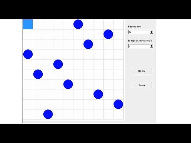 Программирование решения задачи о 8 (и более) ферзях