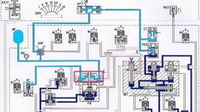 Игорь Михайлов. 2ЭС6. Положение поездное КРУ