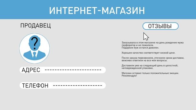 Профилактика мошенничеств. Интернет-магазины.