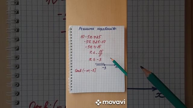 Решаем неравенства.#1